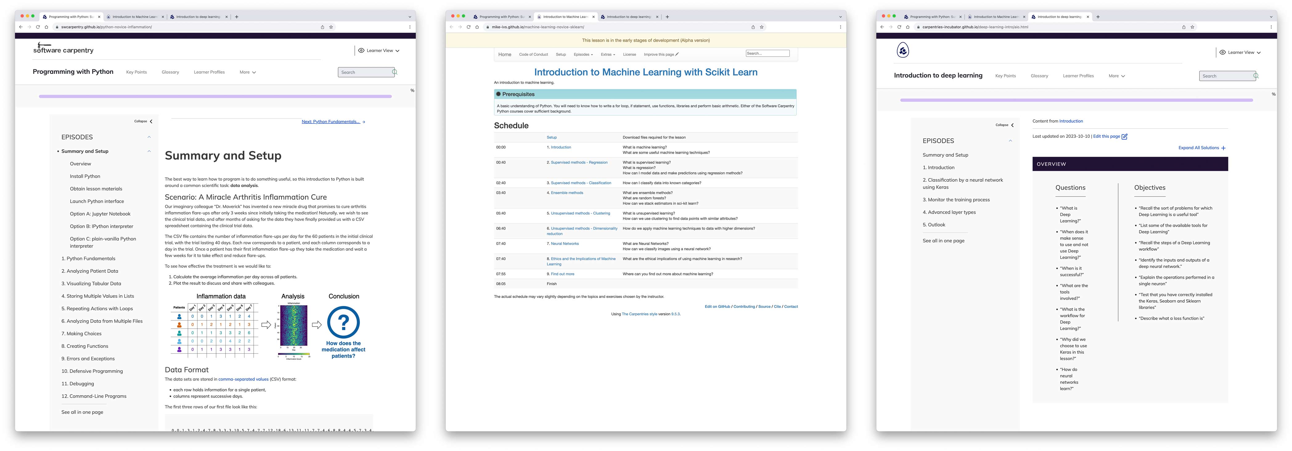 Upskilling Researchers in Machine Learning